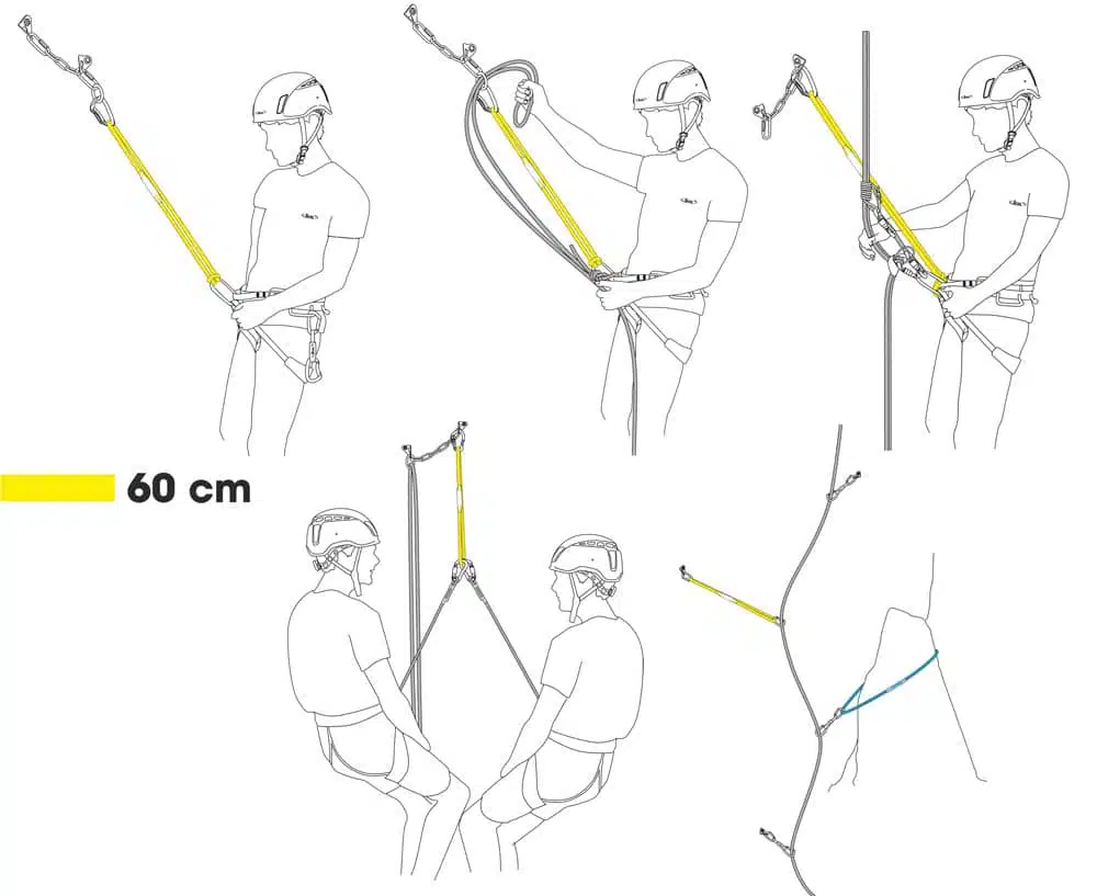 Beal Dynaloop dynamic rope loop - Sestogrado